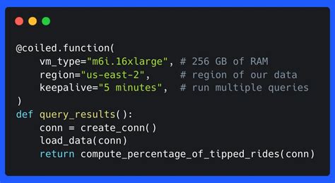 A Guide To Efficient Data Selection In Pandas By Patrick Hoefler Itnext