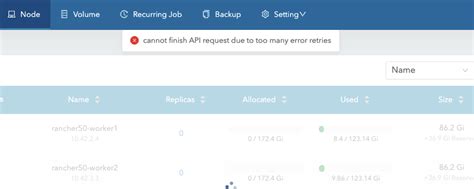 Improvement Improve The Error Message From Api · Issue 3956