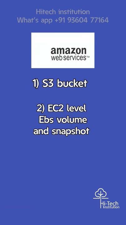 Aws Interview Questions Awsdevops Interview Devopsinterview