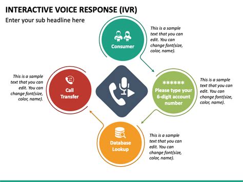 Interactive Voice Response IVR PowerPoint And Google Slides Template PPT Slides