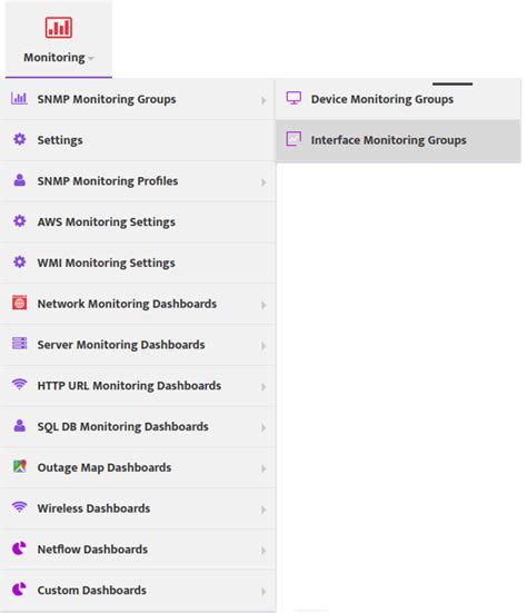 Enabling Monitoring For SNMP Interfaces Network Monitoring Tools