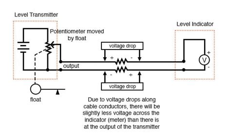 Voltage Signal Systems