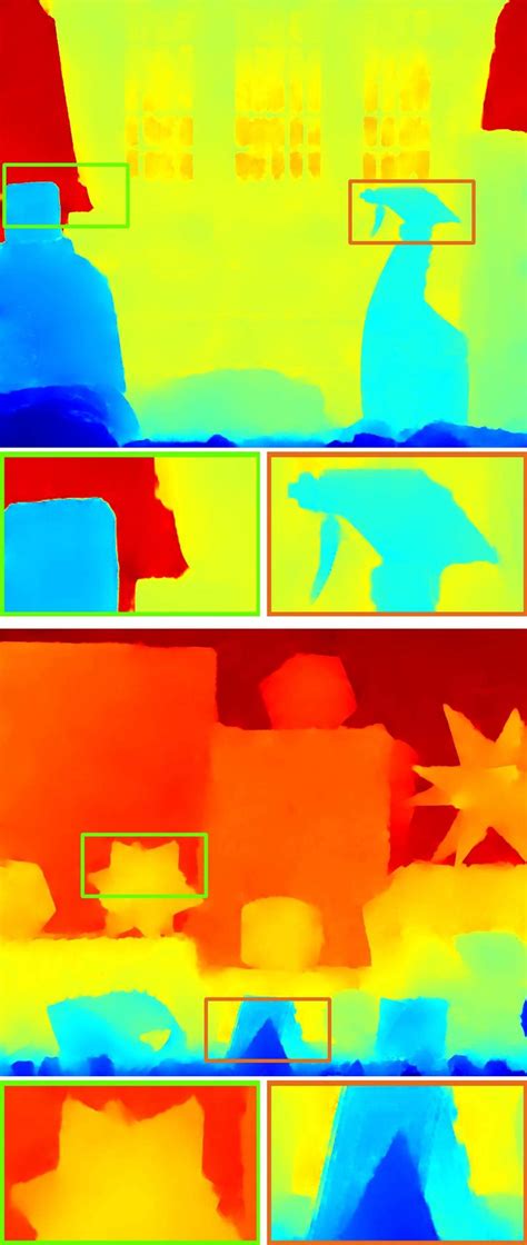 Qualitative Comparison Of Joint Depth Map Super Resolution And