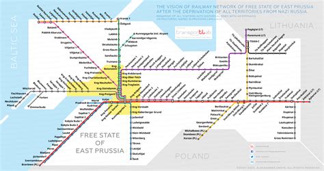 East Prussian Question Transport Lab
