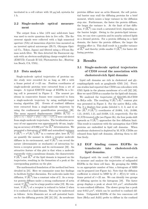 Computational Research Template Horizon Research Publishing