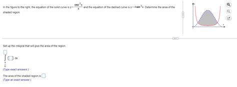 Solved In The Figure To The Right The Equation Of The Solid Chegg Com