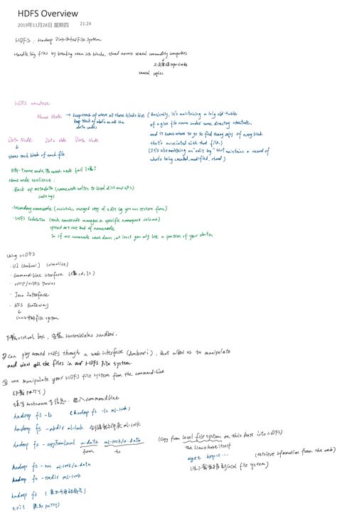 Hdfs Overview Qypx の Blog