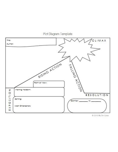 Printable Plot Diagram Graphic Organizer