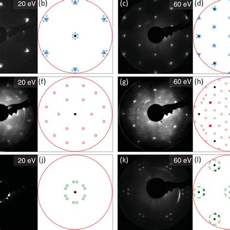 Low Energy Electron Diffraction Leed Patterns And Corresponding