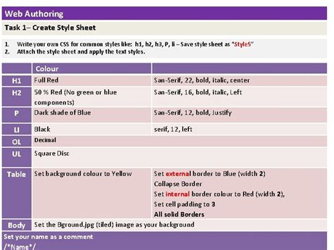 Web Authoring Task 1 Create Style Sheet 1