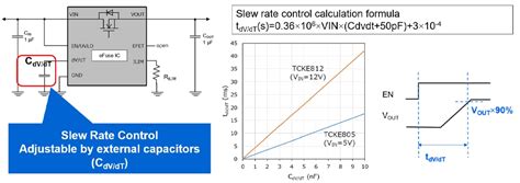 Slew Rate Control Suppressing Rush Current Toshiba Electronic Devices And Storage Corporation