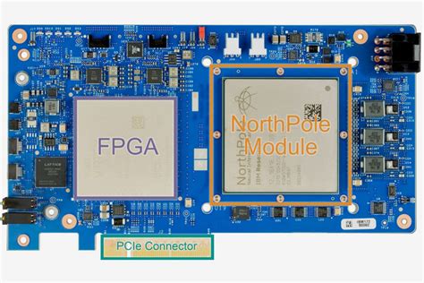 A New Chip Detects Images Based On Artificial Intelligence 22 Times Faster Technology R