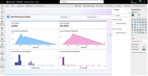 Zero Etl Near Real Time Replication Mirroring Azure Sql Databases In Fabric