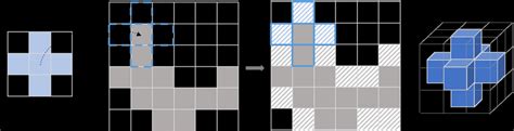 18 Schematic Illustration Of Morphological Dilation In 2d For Better