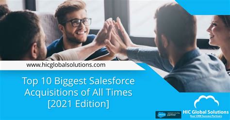Hic Global Solutions On Linkedin Salesforce Salesforcelightning Web