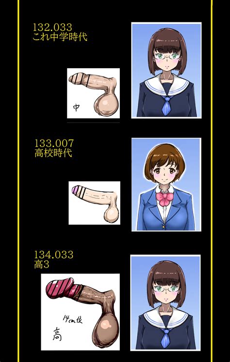 Rule 34 3futas Balls Big Balls Big Penis Blonde Hair Breasts Brown