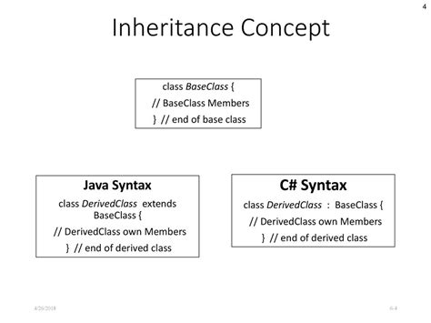 Lecture 6 Inheritance Cse 26 Ppt Download