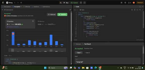 Sambhav Shrivastava On Linkedin Drgviswanathan Leetcode