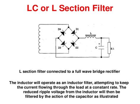Filter Circuits