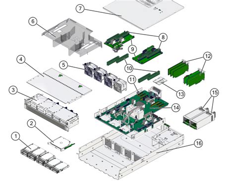 Server Components At Best Price In Mumbai By National Computers Id