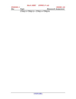 UNIT03 Introduction To Derivatives AP Calculus BC PDF