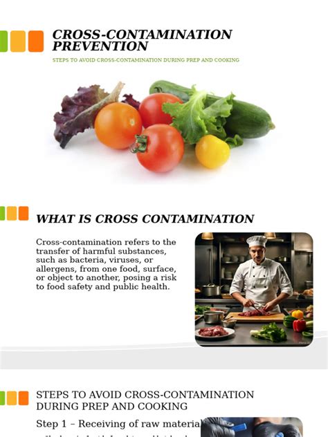 Cross Contamination Prevention Guide Pdf