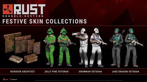 Rust Builder Pro Find The Best Base Design For Your Next Wipe