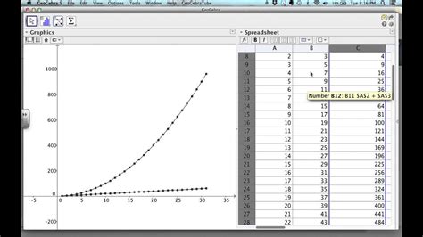 Graphing Sequences In Geogebra Youtube Graphing Sequences In Geogebra Youtube