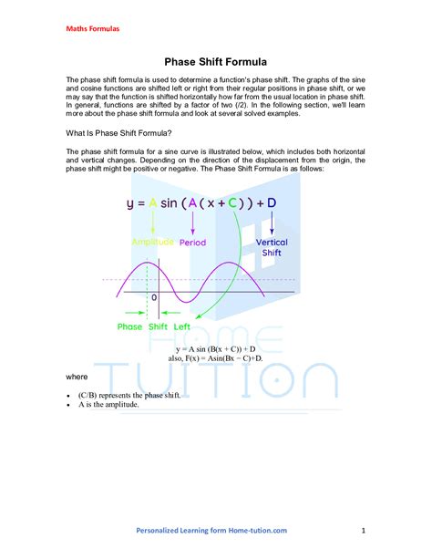 Function Phase Shift Definition Use Of Formula And Solved Examples