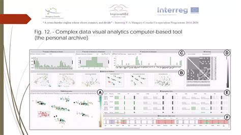 Basic Course For Computer Based Methods Ppt