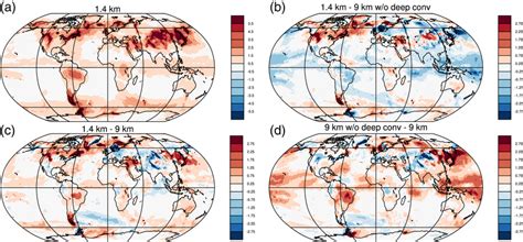 Global Maps Of Zonal‐mean Absolute Gravity Wave Momentum Flux [mpa] For Download Scientific