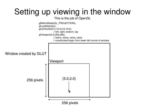 Ppt Opengl Lines Points Powerpoint Presentation Free Download Id