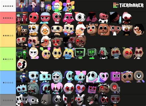 All Dandys World Characters Tier List Community Rankings Tiermaker