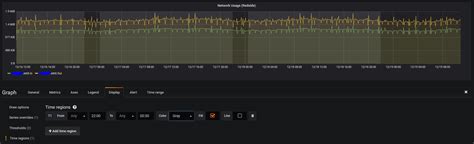 Time Regions Cant Span Across Midnight · Issue 14590 · Grafana