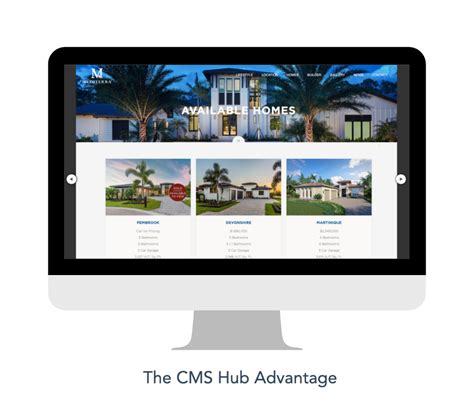 Everything You Need To Know About Hubspots Cms Hub
