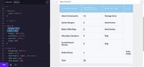 Faq Learn Html Tables Styling With Css Page 2 Html Faq Codecademy Forums