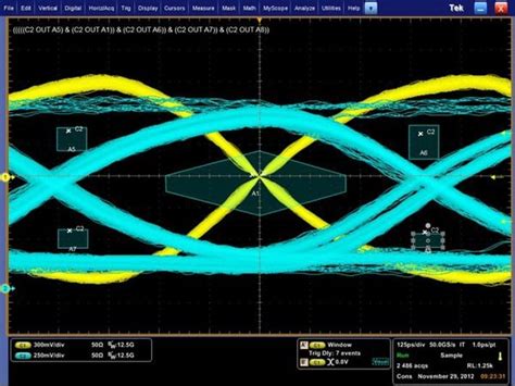 DDR5 Memory Interface Electrical Verification And Debug Tektronix