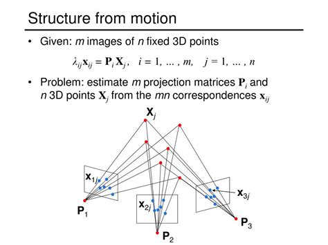 Ppt Structure From Motion Powerpoint Presentation Free Download Id