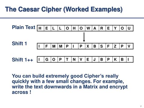 Ppt Cryptography Powerpoint Presentation Free Download Id 6888590