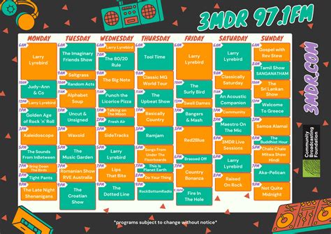 Programming Update 3mdr