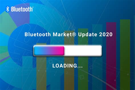 Bluetooth Market® Update 2020 Coderus