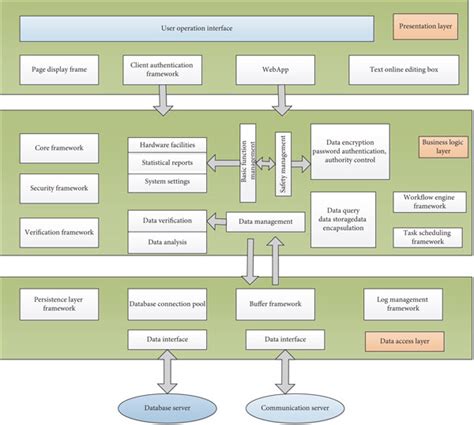 Retracted Efficiency Analysis And Utilization Of College Sports Equipment Based On Intelligent