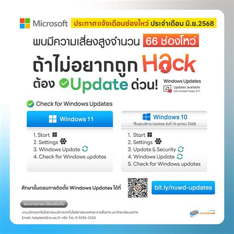 Citcoms ‼️microsoft ประกาศแจ้งเตือนช่องโหว่ ประจำเดือนมิถุนายน 2568 ซึ่งมีความเสี่ยงสูงจำนวน