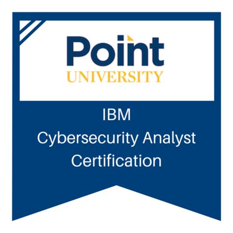 IBM Cybersecurity Analyst Certification Credly