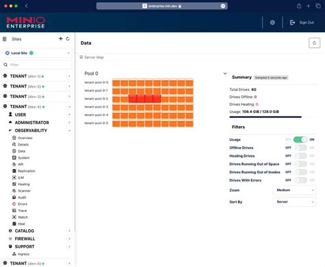 Minio Enterprise Object Store With Features Designed For Exascale Data Infrastructure