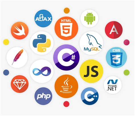 Programming Language