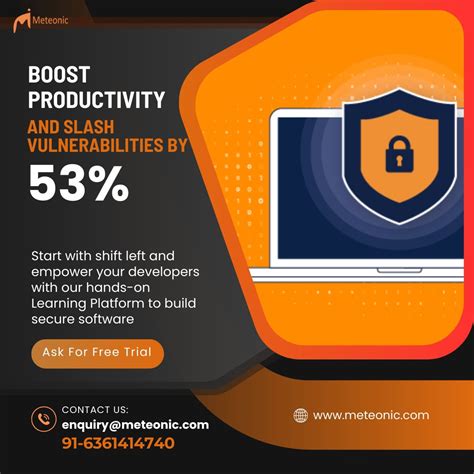 Mayank Chauhan On Linkedin Devsecops Shiftleft