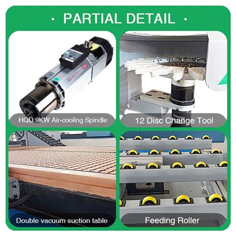 nesting cnc router auto loading and unloading igoldencnc
