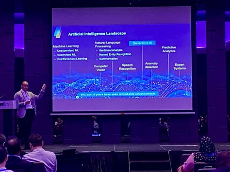 Randy Dhana On Linkedin Futurefinance Kualalumpur Ai Automation Idp Tungstenautomation…