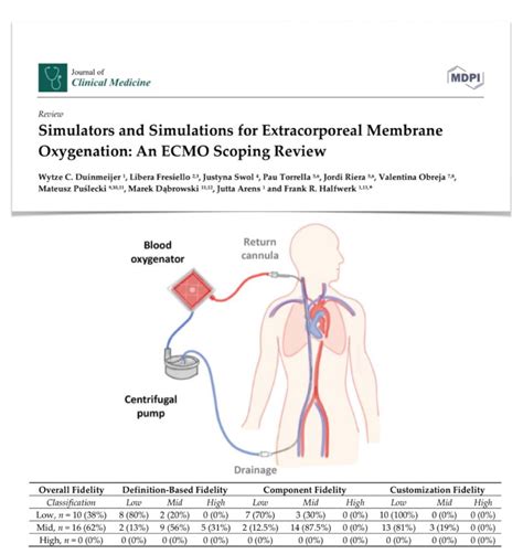 Team Tsc Posted On Linkedin